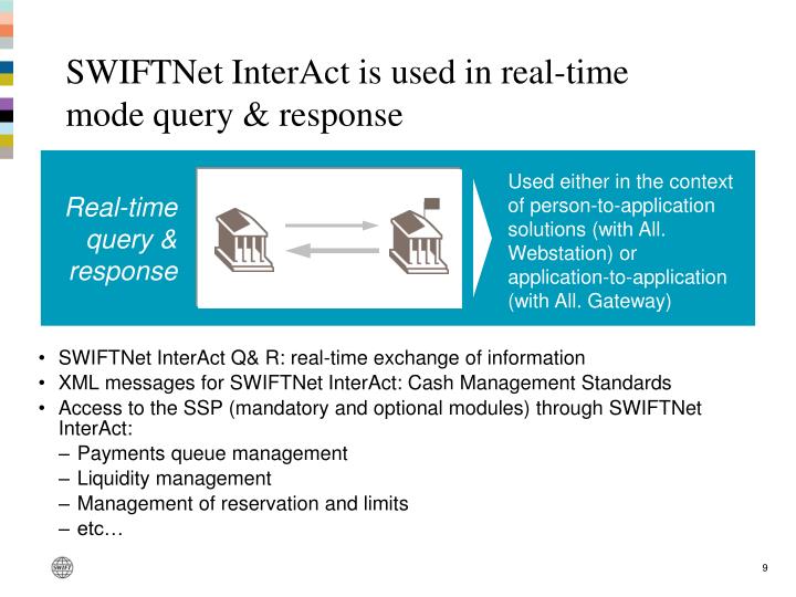 PPT - SWIFT & TARGET2 PowerPoint Presentation - ID:181273
