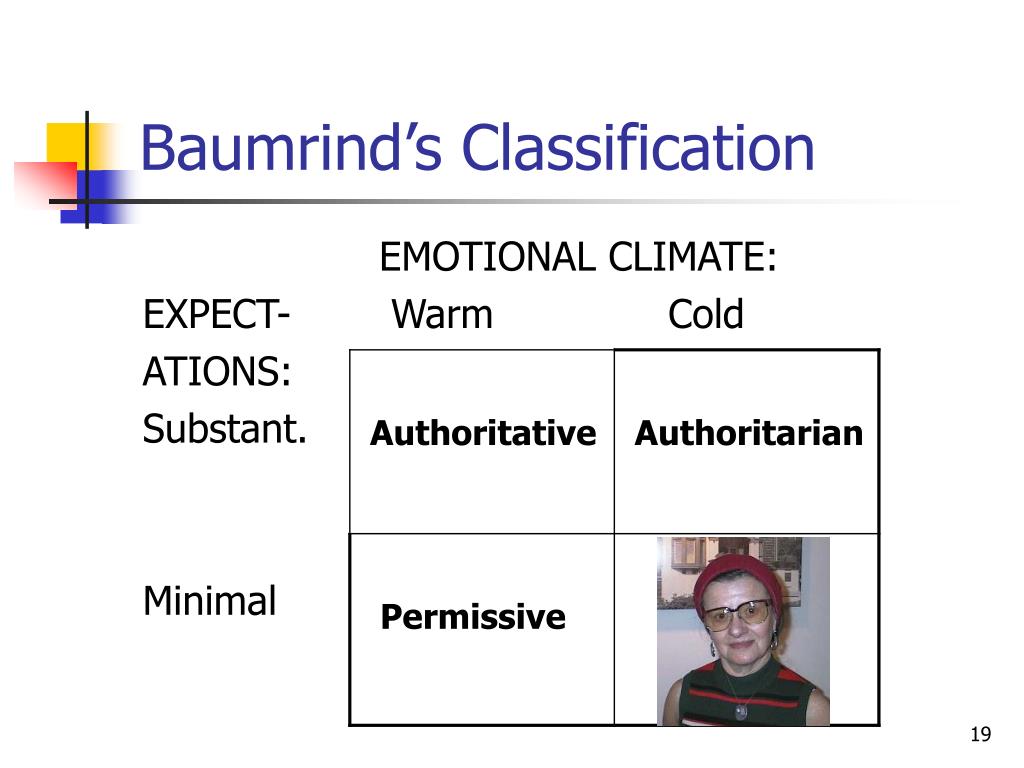 PPT - Psychology 3260: Personality & Social Development PowerPoint ...