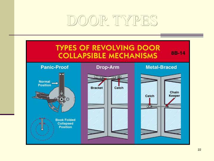 PPT - FORCIBLE ENTRY PowerPoint Presentation - ID:182476