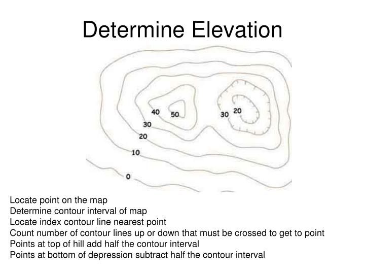 PPT - Tenino Map Practical Application PowerPoint Presentation - ID:182958