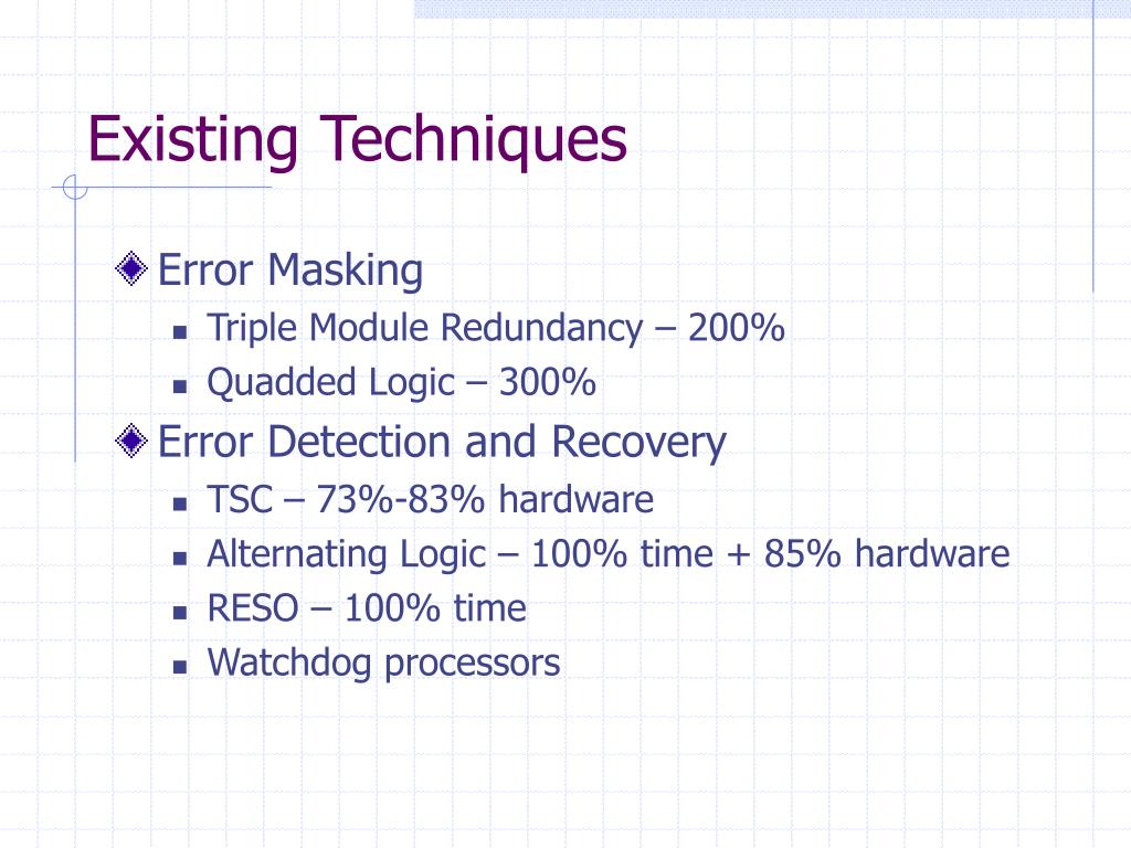 Ppt Algorithm Based Fault Tolerance For Matrix Operations Powerpoint Presentation Id183091