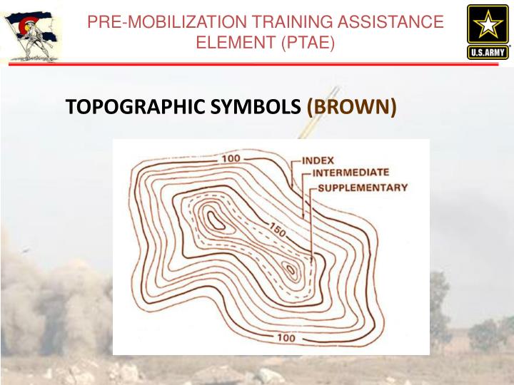 PPT - Land Navigation PowerPoint Presentation - ID:183321