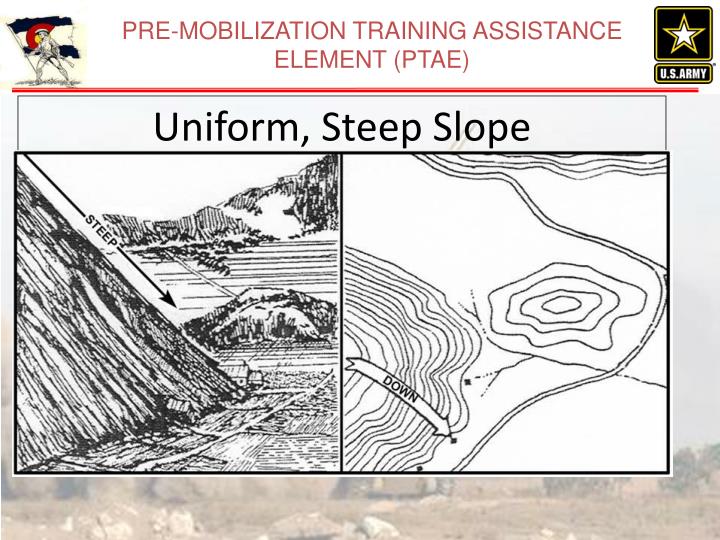 PPT - Land Navigation PowerPoint Presentation - ID:183321