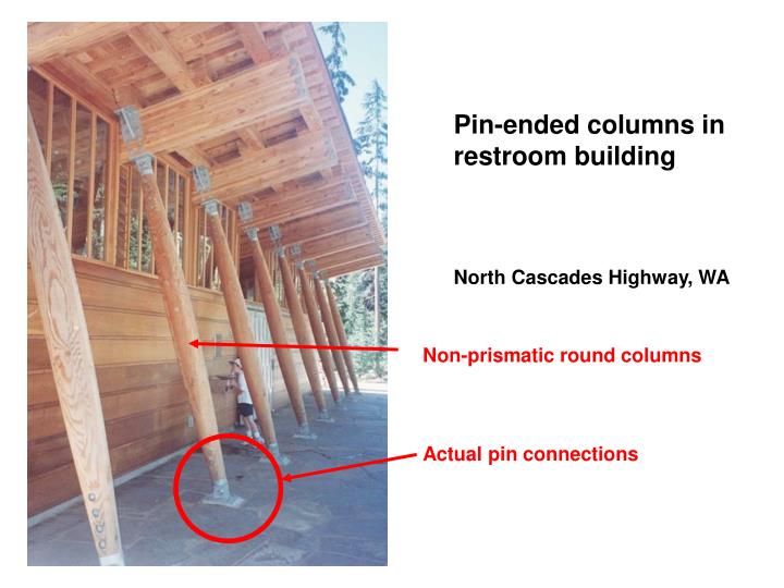 PPT - Design of Columns and Beam-Columns in Timber PowerPoint ...