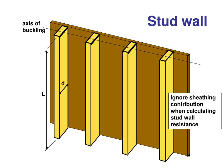 PPT - Design of Columns and Beam-Columns in Timber PowerPoint ...