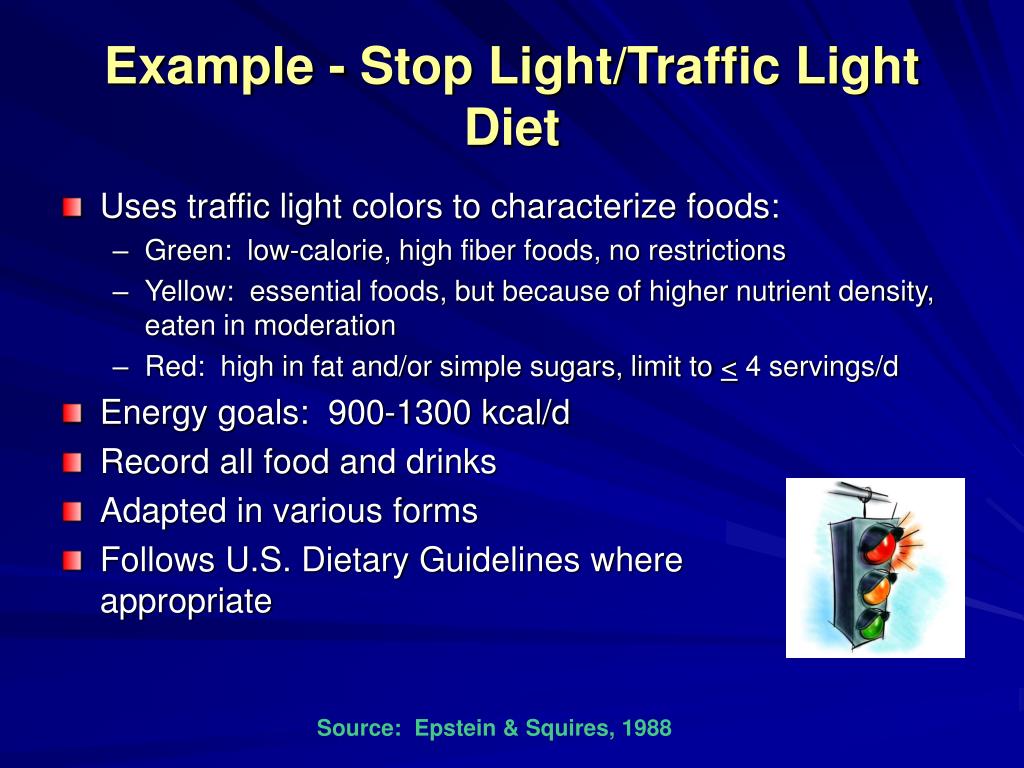 PPT - Conservative Interventions for Treatment of Overweight and ...