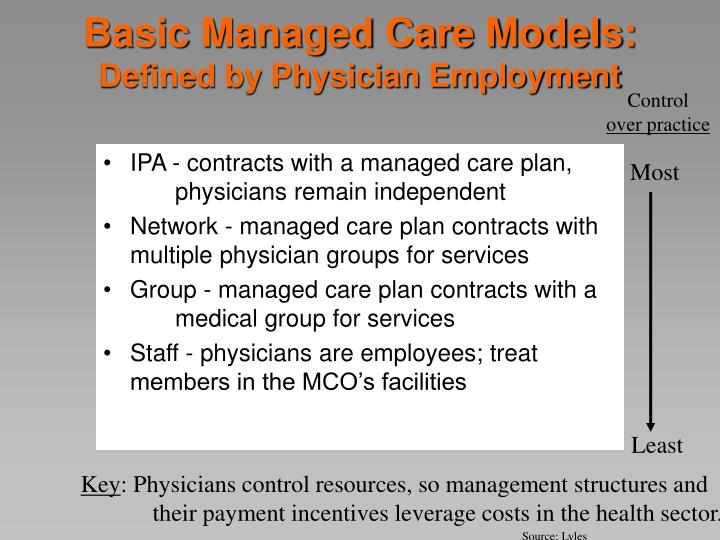 PPT - Provider Payment Systems PowerPoint Presentation - ID:185553