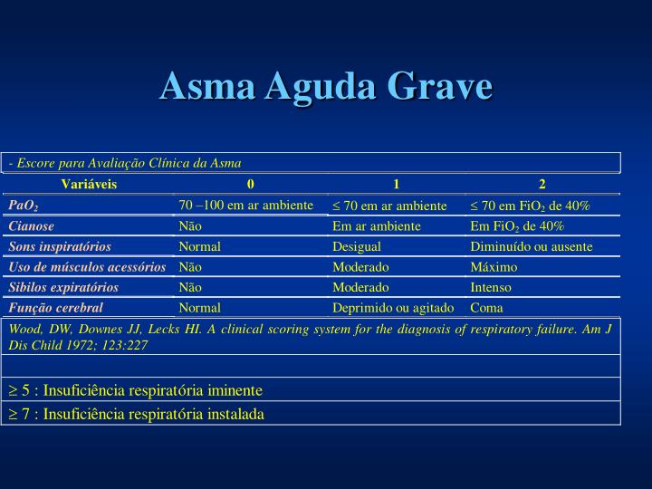 PPT - ASMA PowerPoint Presentation - ID:186289