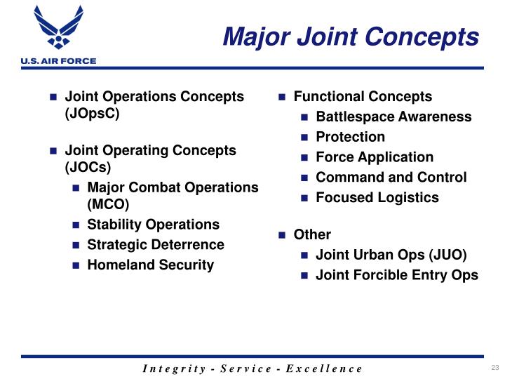 PPT - USAF Concept Development and Experimentation Update PowerPoint ...