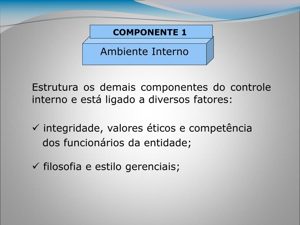 PPT - Os Componentes do Controle Interno: Modelo COSO Maria Salete ...