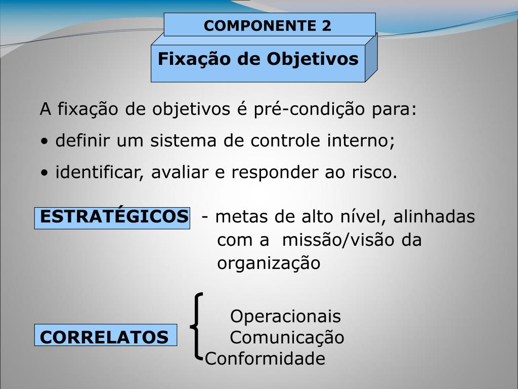 PPT - Os Componentes do Controle Interno: Modelo COSO Maria Salete ...