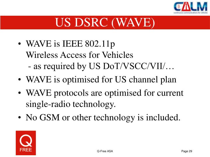 PPT - CALM Architecture and Network PowerPoint Presentation - ID:191793