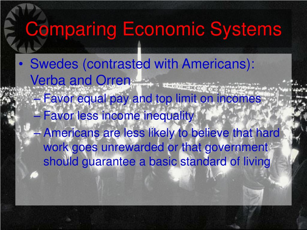 PPT - Political Culture PowerPoint Presentation, free download - ID:191880