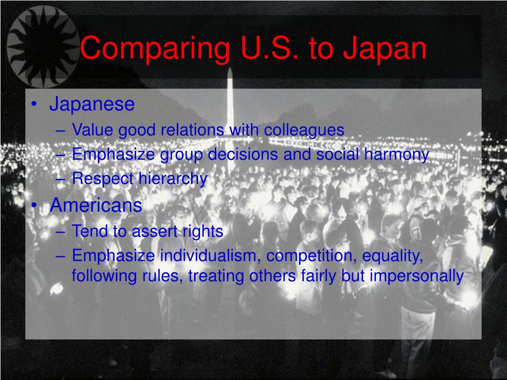 PPT - Political Culture PowerPoint Presentation, free download - ID:191880