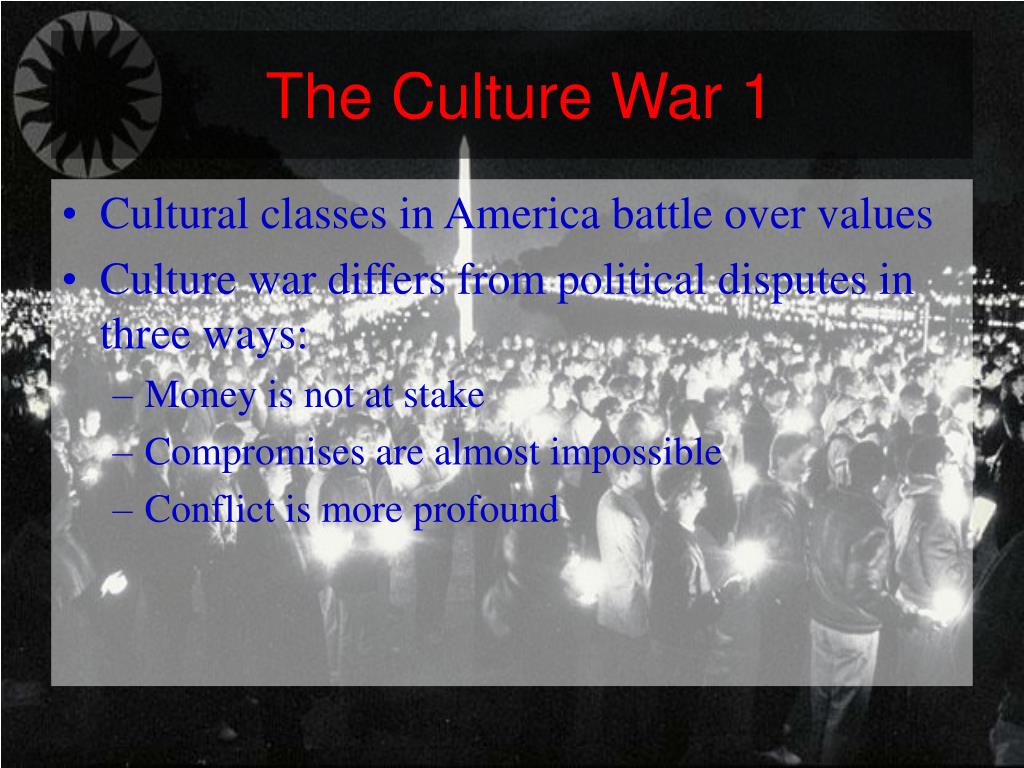 PPT - Political Culture PowerPoint Presentation, free download - ID:191880