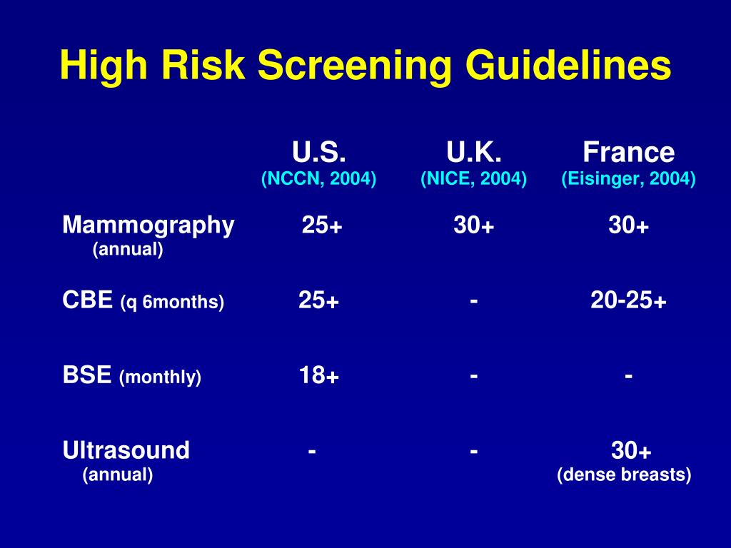PPT - Each year in the U.S. alone: PowerPoint Presentation, free ...