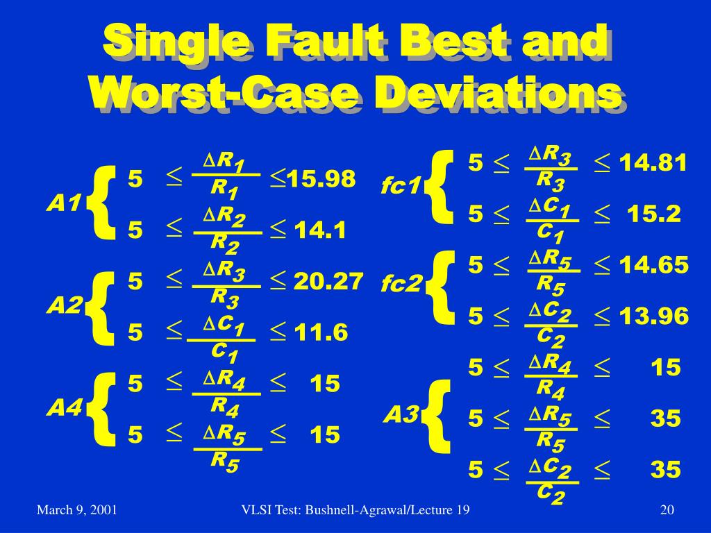 Ppt Lecture 19 Fault Model Based Structural Analog Testing Powerpoint Presentation Id192873