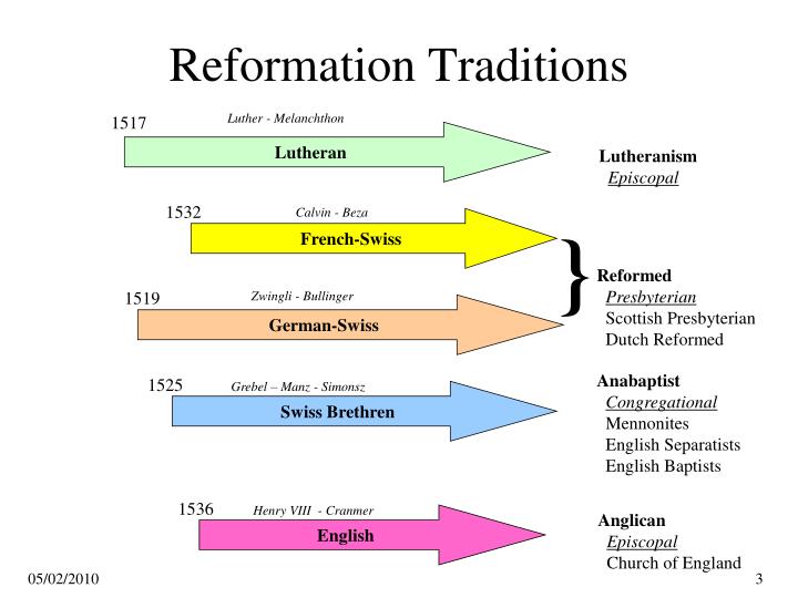 PPT - Pilgrims and Puritans: Calvinism comes to 17 th Century America ...