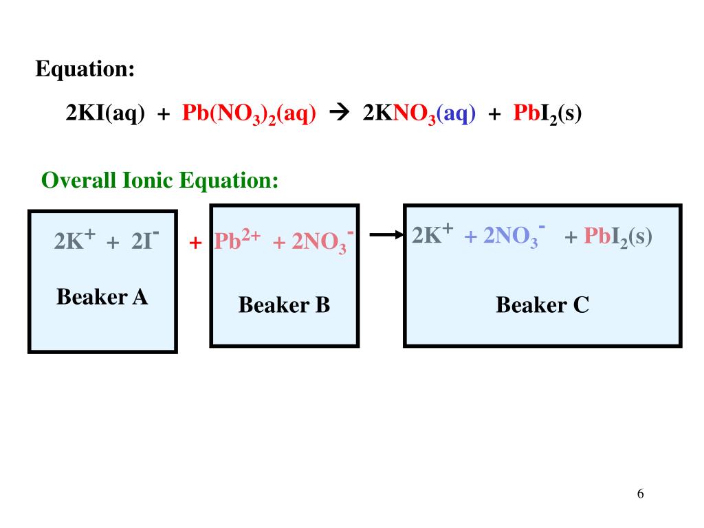 PPT - Ionic Equations.... PowerPoint Presentation, free download - ID ... PPT - Ionic Equations.... PowerPoint Presentation, free download - ID ...
