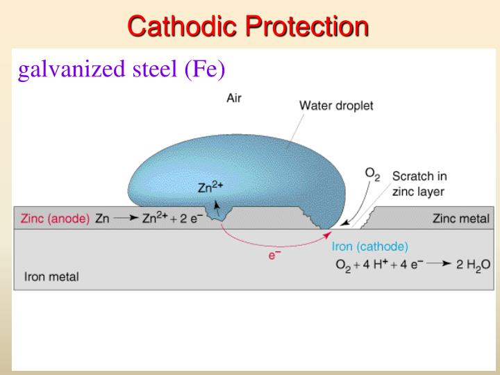 PPT - CHEM 160 General Chemistry II Lecture Presentation ...