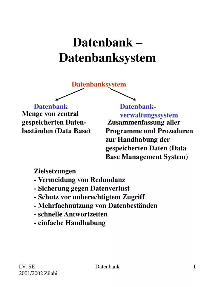 PPT - Datenbank – Datenbanksystem PowerPoint Presentation, free ...