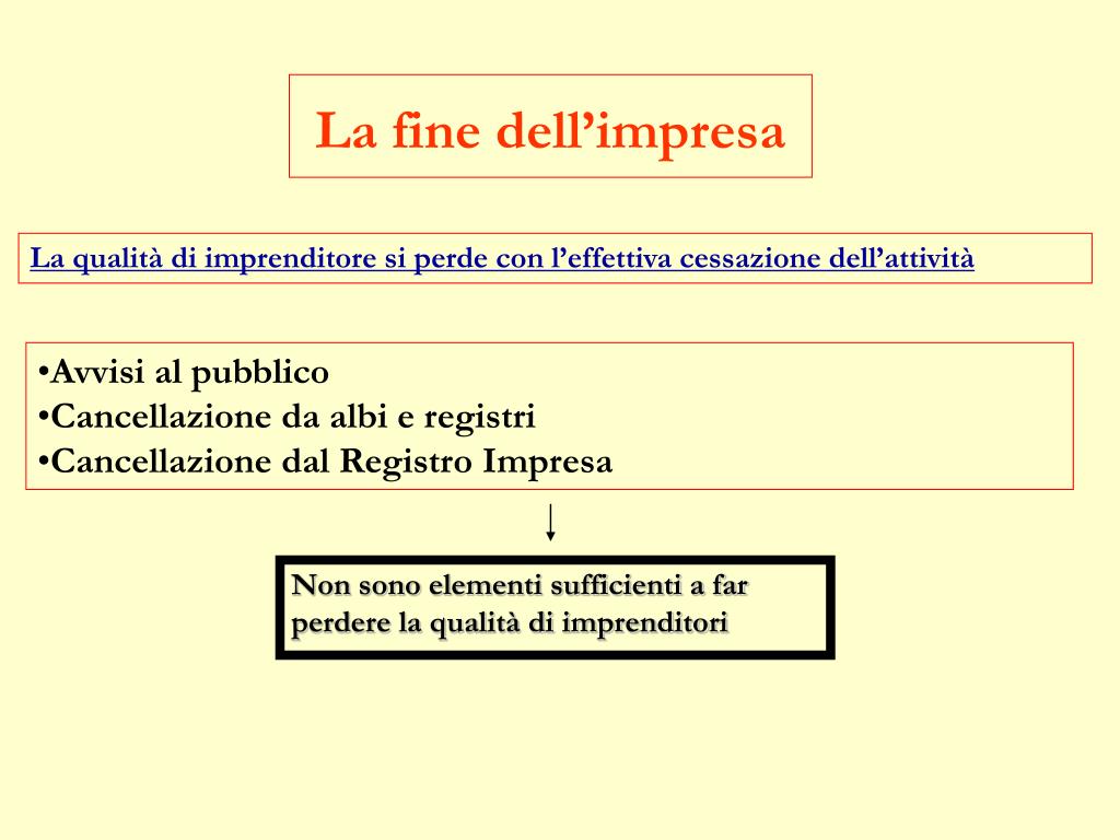 PPT - Dott.ssa Laura Mastrangelo laura.mastrangelo@nemo.Unipr.It ...