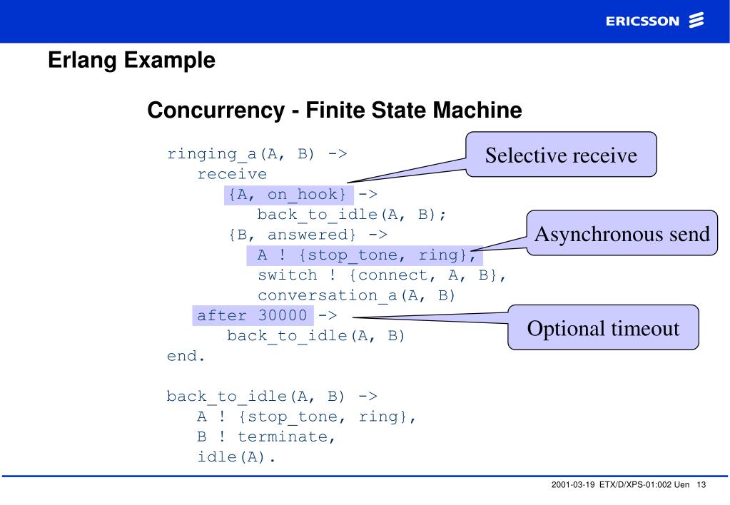 Ppt Concurrent Functional Programming With Erlang And Otp Open Telecom Platform Powerpoint