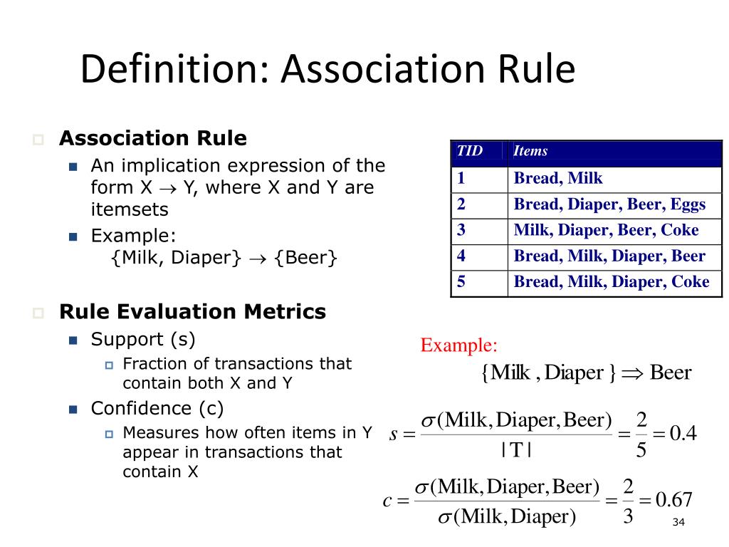 Ppt Frequent Item Mining Powerpoint Presentation Free Download Id