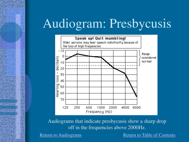 PPT - Audiology Resource Notebook PowerPoint Presentation - ID:199997