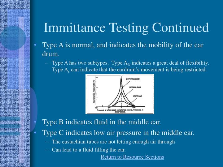 PPT - Audiology Resource Notebook PowerPoint Presentation - ID:199997
