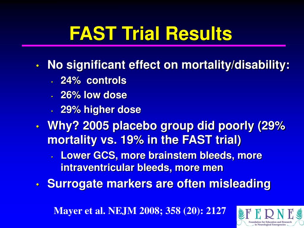PPT - Acute Intracerebral Hemorrhage: What is the Optimal Therapy in ...