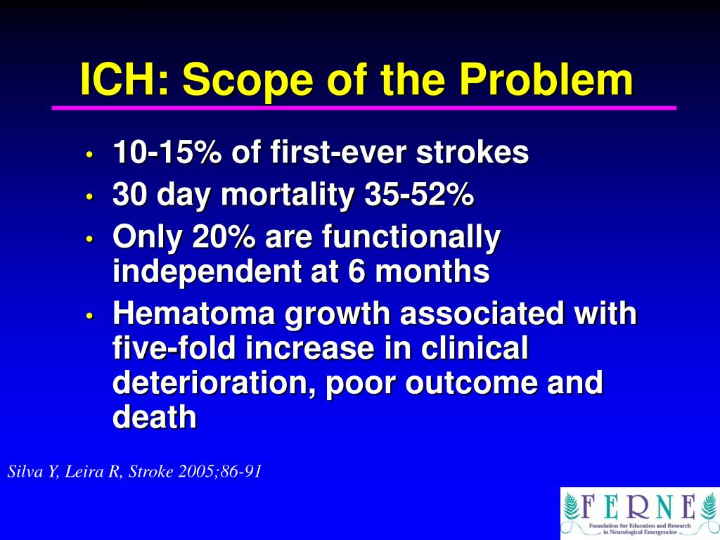 PPT - Acute Intracerebral Hemorrhage: What is the Optimal Therapy in ...