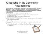 PPT - Citizenship in the Community Merit Badge PowerPoint Presentation ...