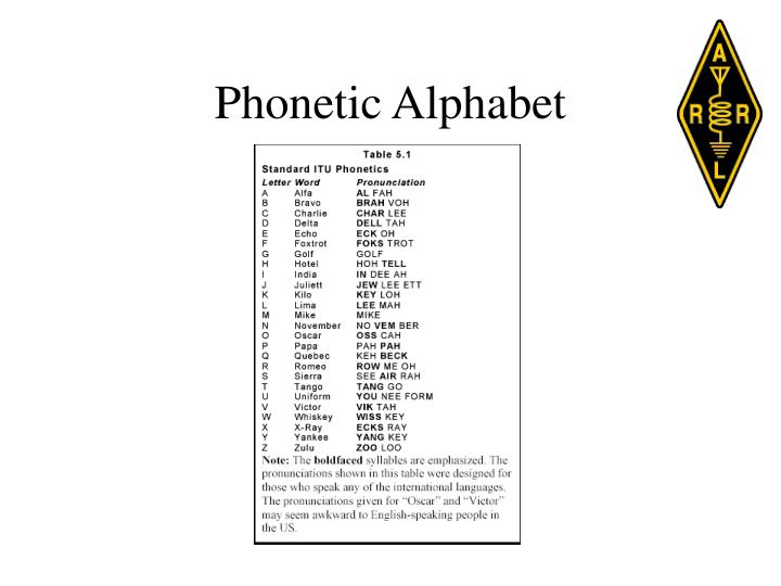 PPT - WELCOME TO J.O.T.A PowerPoint Presentation - ID:202565