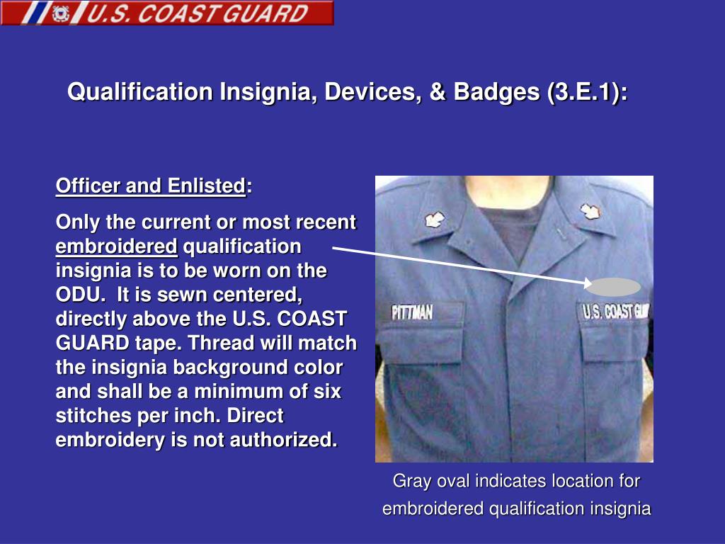 PPT - How to Properly Wear the Operational Dress Uniform (ODU) By LCDR ...
