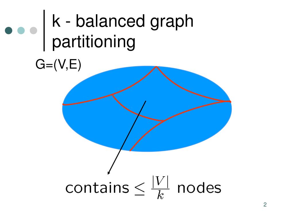 PPT - Balanced Graph Partitioning PowerPoint Presentation, free ... PPT - Balanced Graph Partitioning PowerPoint Presentation, free ...