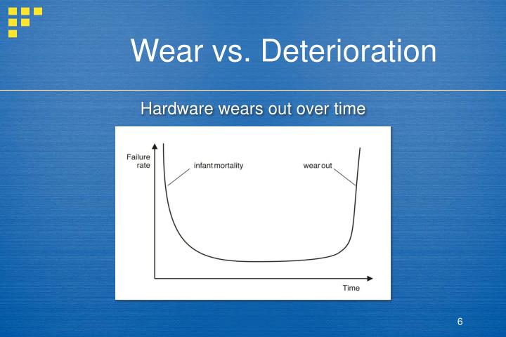 PPT - Chapter 1 Software and Software Engineering PowerPoint ...