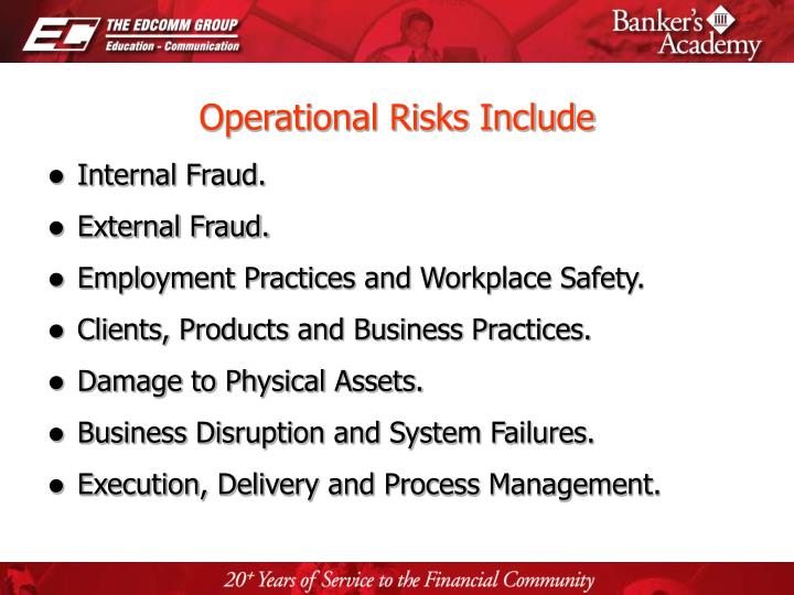 PPT - Risk Management in Banking PowerPoint Presentation - ID:204413