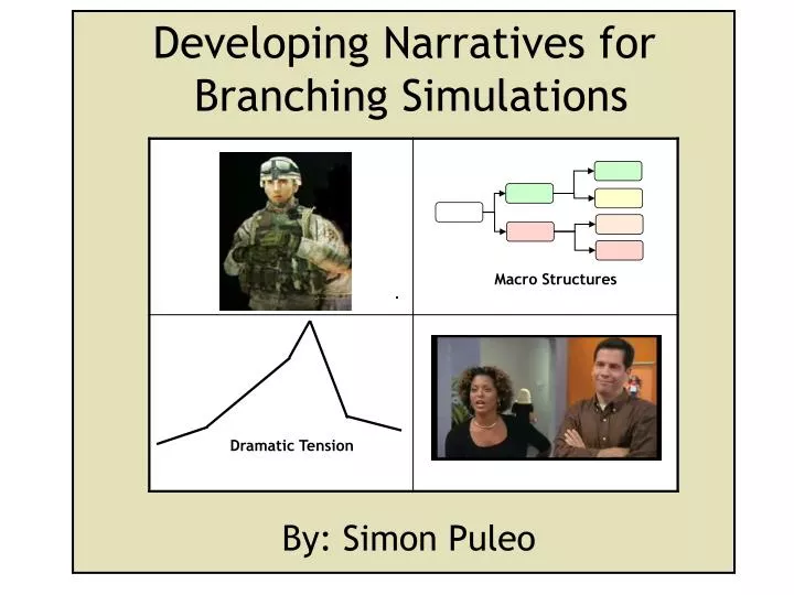 PPT - Developing Narratives for Branching Simulations PowerPoint ...