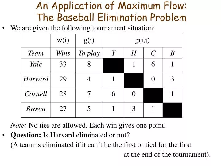PPT - An Application of Maximum Flow: The Baseball Elimination Problem ...