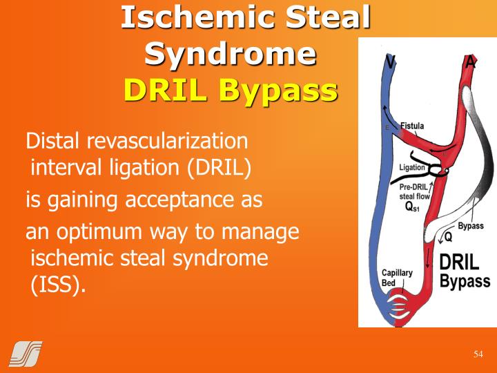 PPT - Presentation for: Tri-Service General Hospital July 22nd, 2008 ...