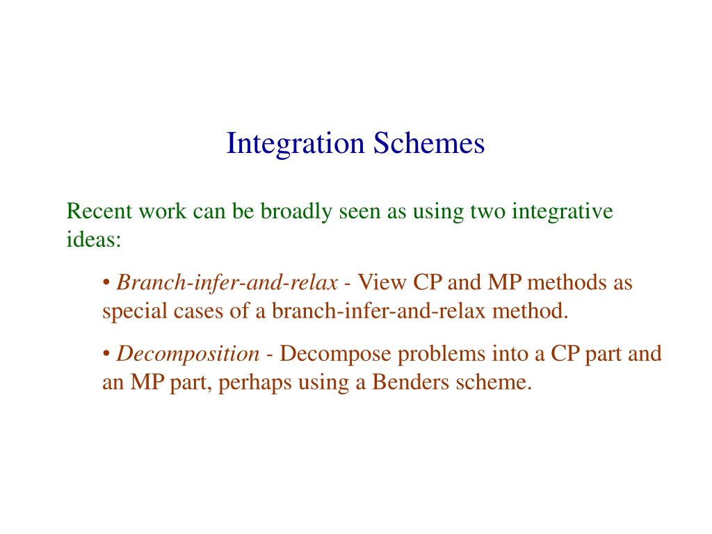 Ppt Integrating Constraint Programming And Mathematical Programming Powerpoint Presentation