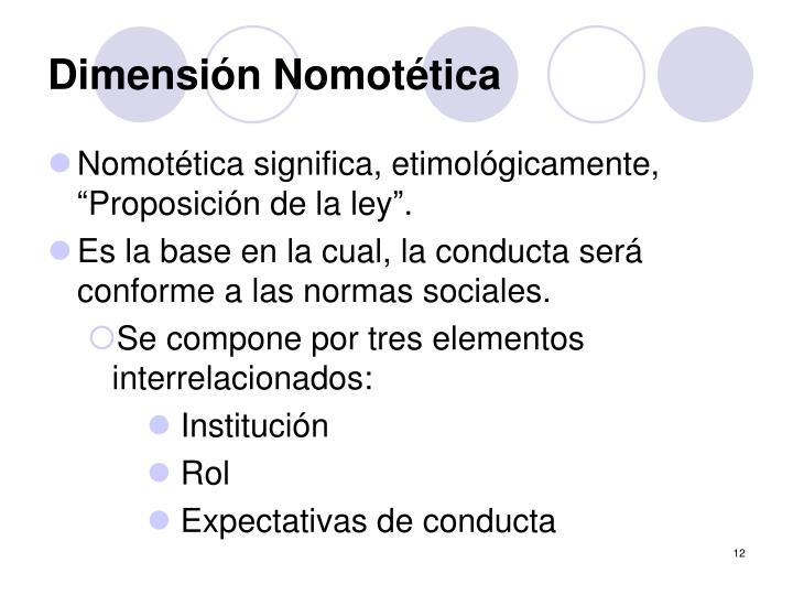 PPT - Modelo de Getzels & Guba (1957) PowerPoint Presentation - ID:207681