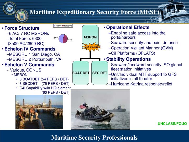 PPT - Navy Expeditionary Combat Command C4ISR Requirements for the ...