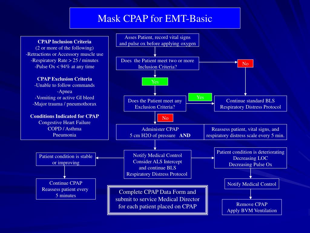 PPT - Pre-Hospital CPAP What the EMS Medical Director should know ...