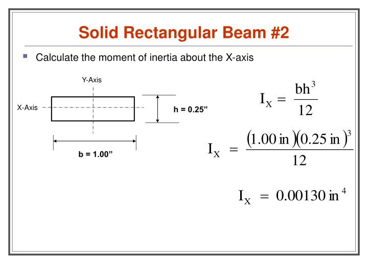 PPT - Introduction to Beam Theory PowerPoint Presentation - ID:209977
