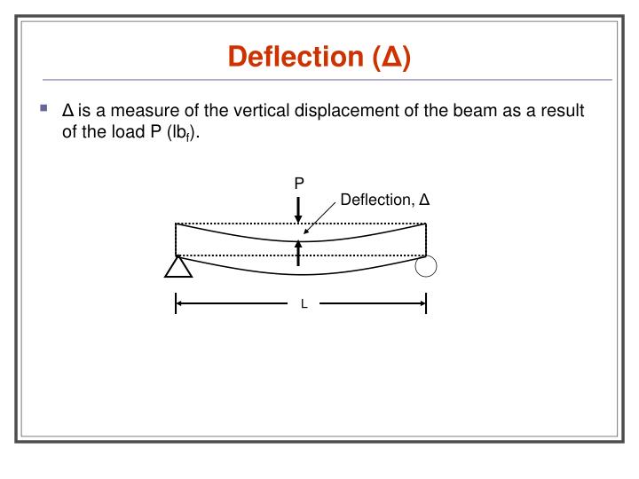 PPT - Introduction to Beam Theory PowerPoint Presentation - ID:209977