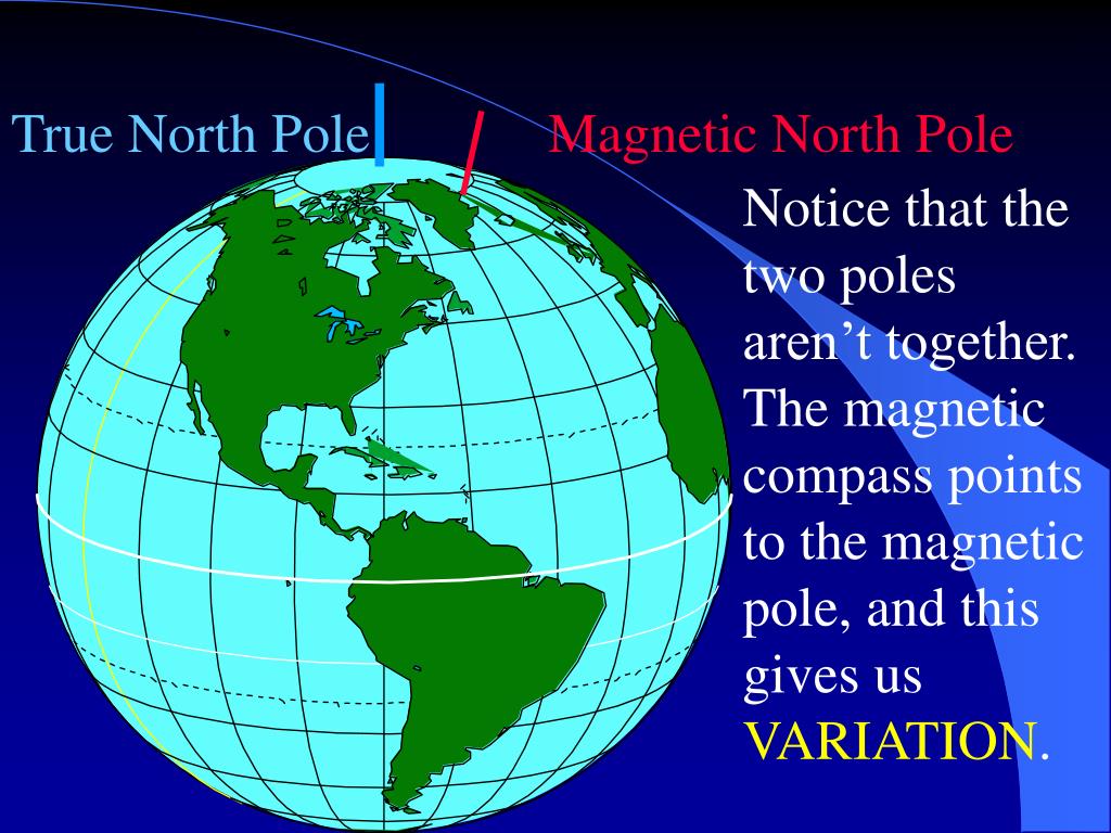 Ppt Lesson 6 Magnetic And Gyrocompasses Powerpoint Presentation Free Download Id210322
