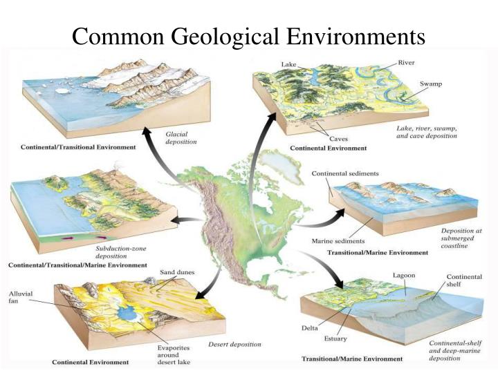 PPT - SEDIMENTARY GEOLOGY OVERVIEW PowerPoint Presentation - ID:210795