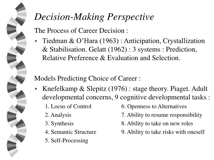 PPT - Career Theory Individual Perspectives PowerPoint Presentation ...